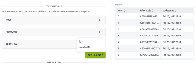 Platform Update Custom Node Usage And Data Table Block Customization